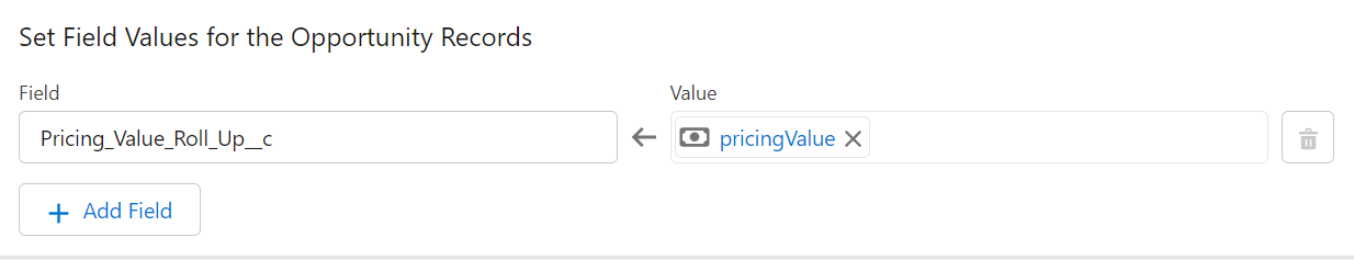 Implementing Roll Up Summary Fields Using Flows Absyz