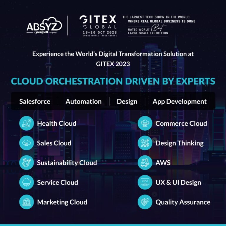 GITEX 2023 | The Largest Tech Show - ABSYZ