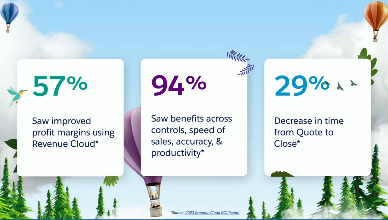 Why Should You Choose Salesforce Revenue Cloud & CPQ