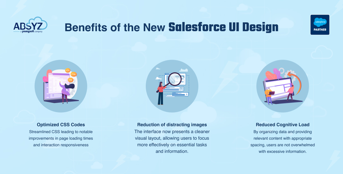 Salesforce UI Design Update: A Detailed Overview - ABSYZ